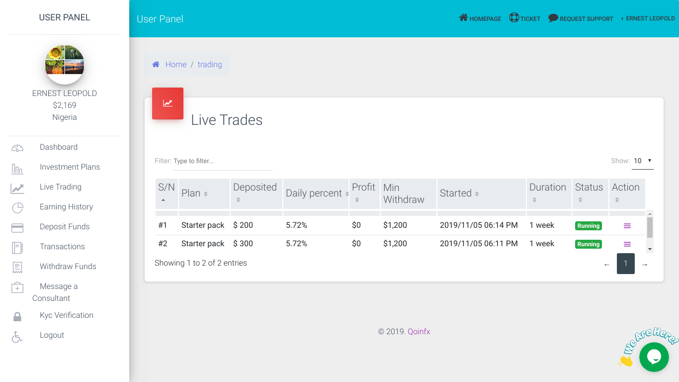 Qoinfx - Online Investment PHP Script for $90 - CodeClerks